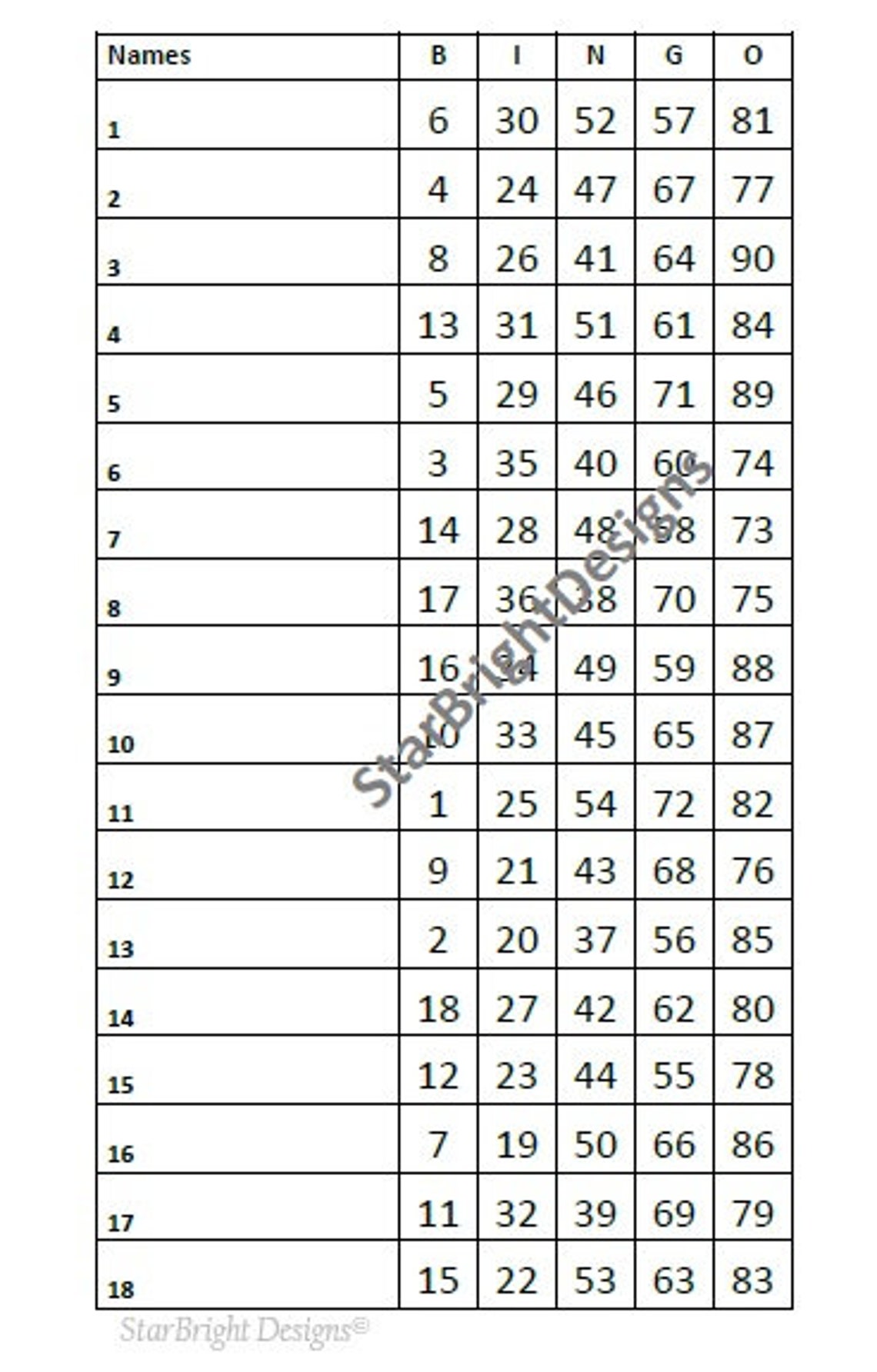 Bingo Cards 18 Line Bingobingo Cards Bundle Custom Board - Etsy