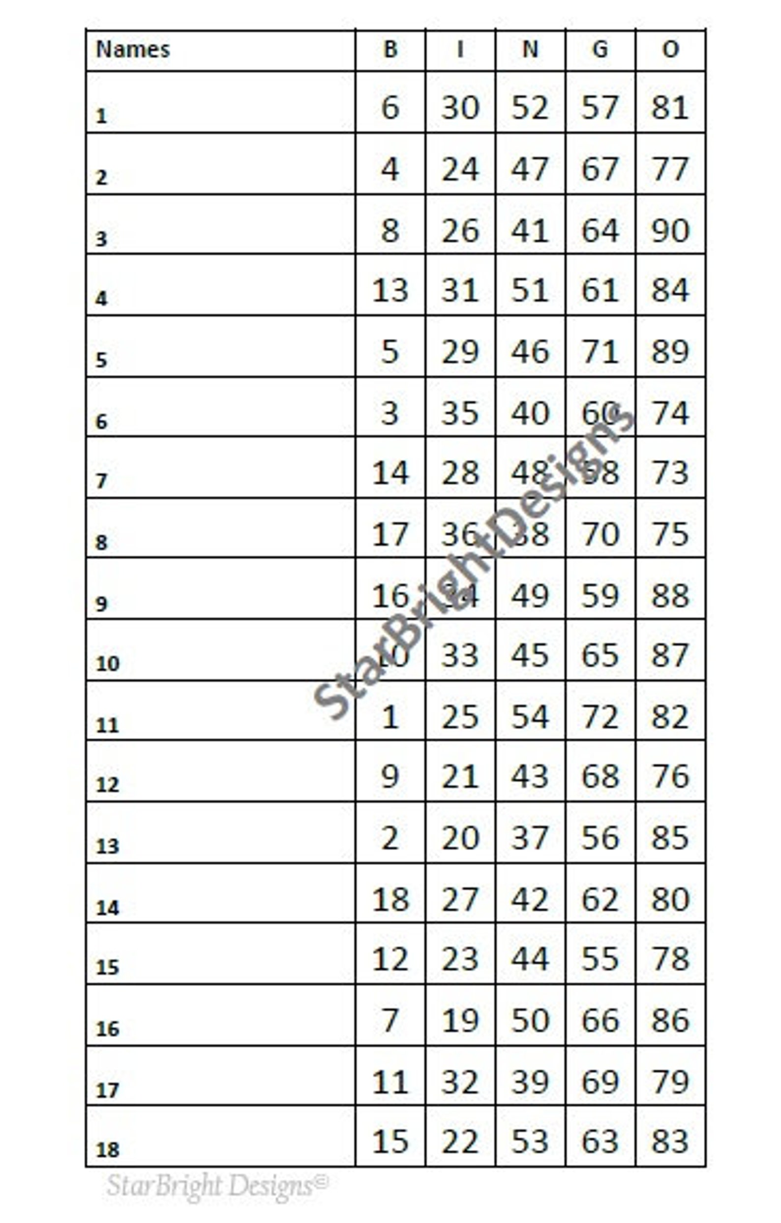 Bingo Cards 18 Line Bingobingo Cards Bundle Custom Board - Etsy