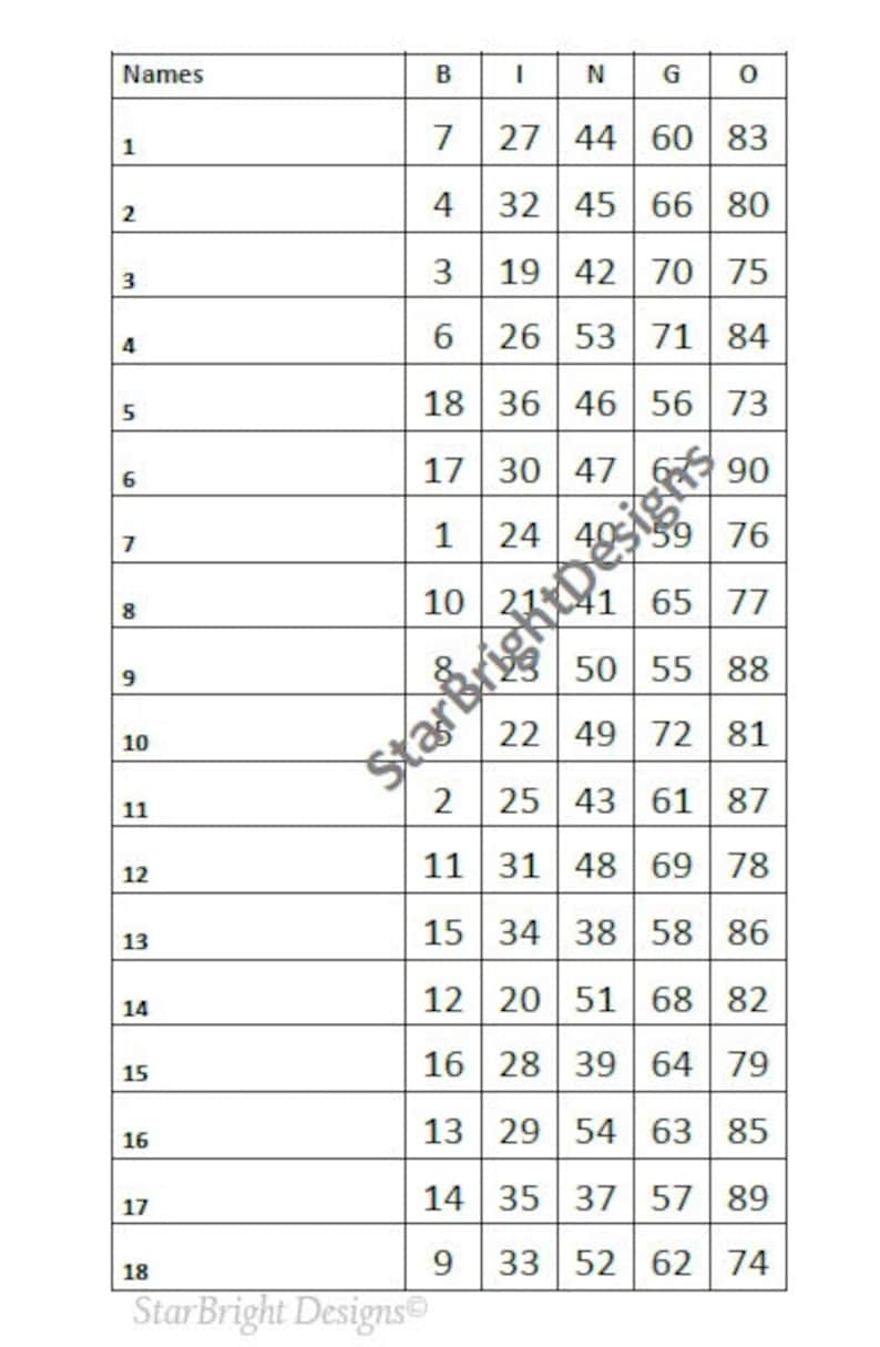 Bingo Cards 18 Line Bingobingo Cards Bundle Custom Board - Etsy