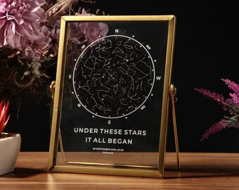 Metal Frame Star - Etsy
