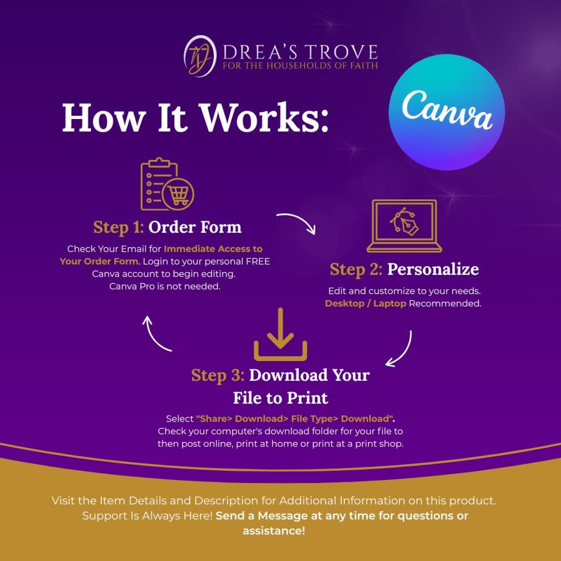 Church Usher Day Program Template | Anniversary, Communion, Pack a Pew ...