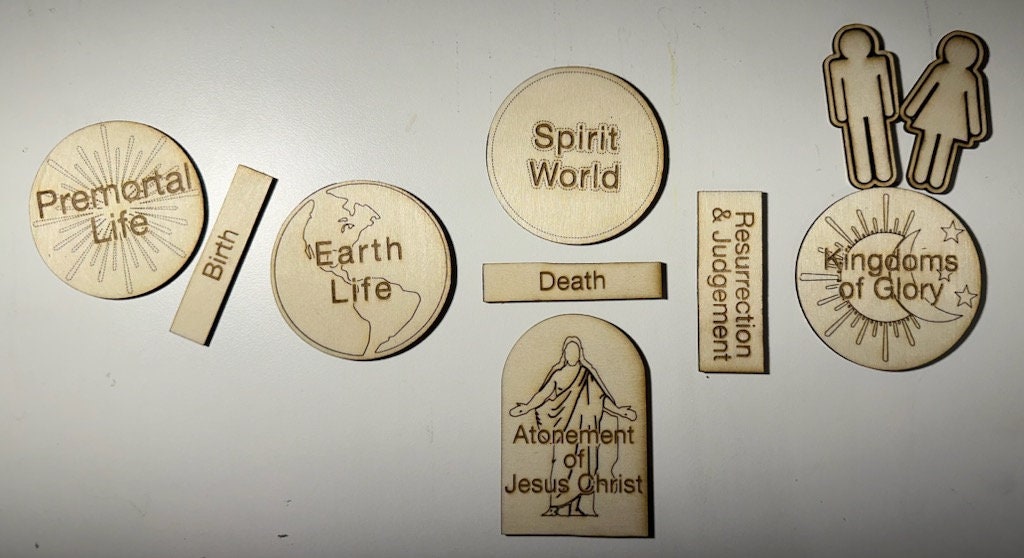 Plan of Salvation Laser Cut File: Missionary Teaching Aid (SVG, AI, DXF ...