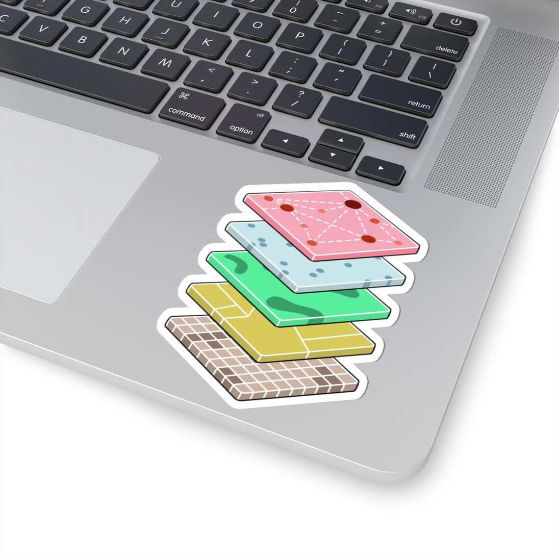 GIS Layer Stack Diagram Sticker: Tech Vinyl Decal - Etsy