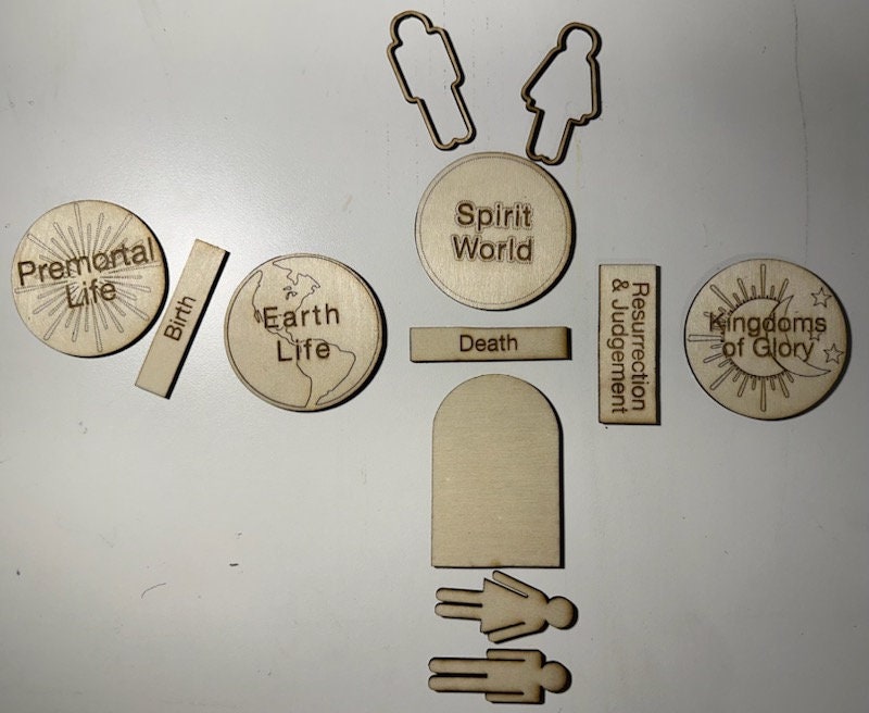 Plan of Salvation Laser Cut File: Missionary Teaching Aid (SVG, AI, DXF ...