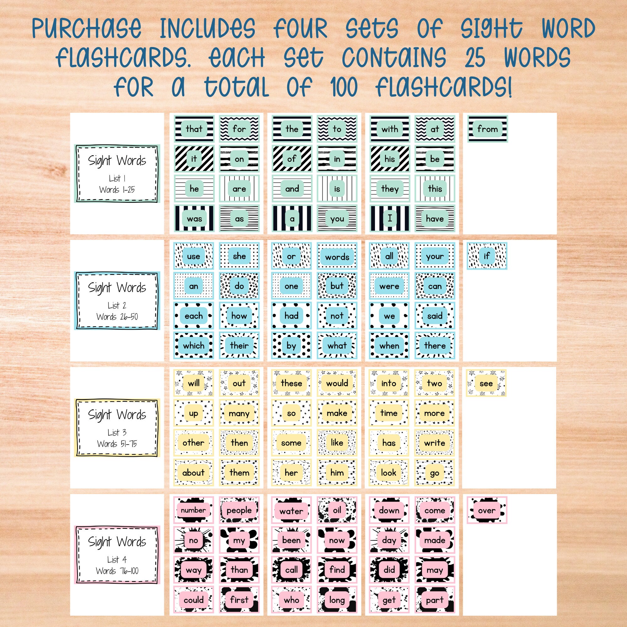 Kindergarten Sight Word Flashcards, High Frequency Words, Learning to ...