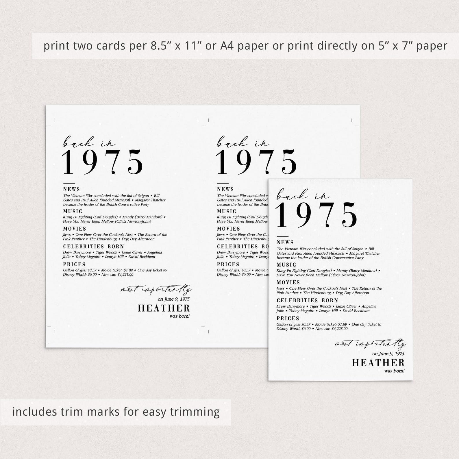 50th Birthday Party Decorations 50th Bday Place Cards 50th Born in 1975 ...