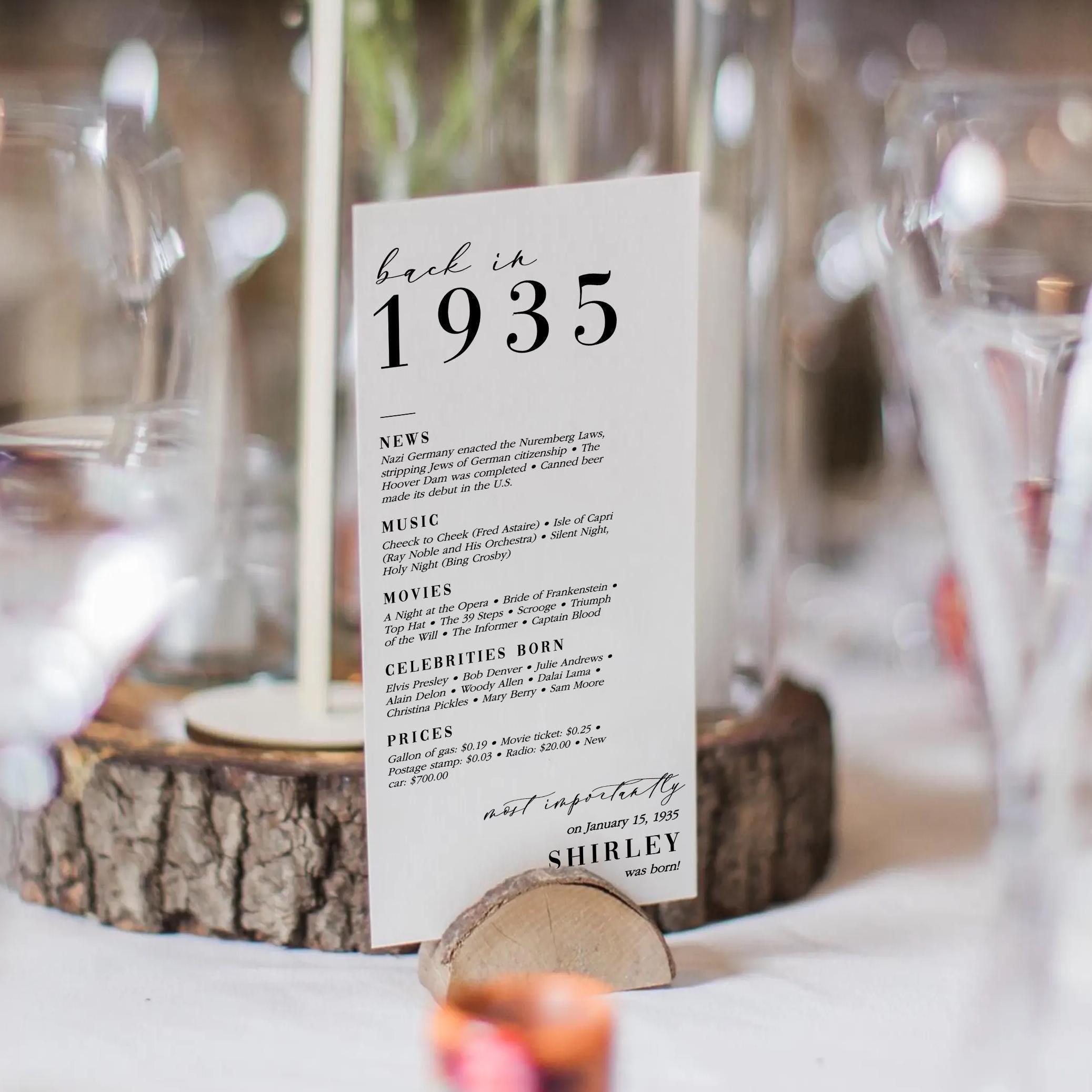 90th Birthday Party Decorations 90th Bday Place Cards Born in 1935 ...