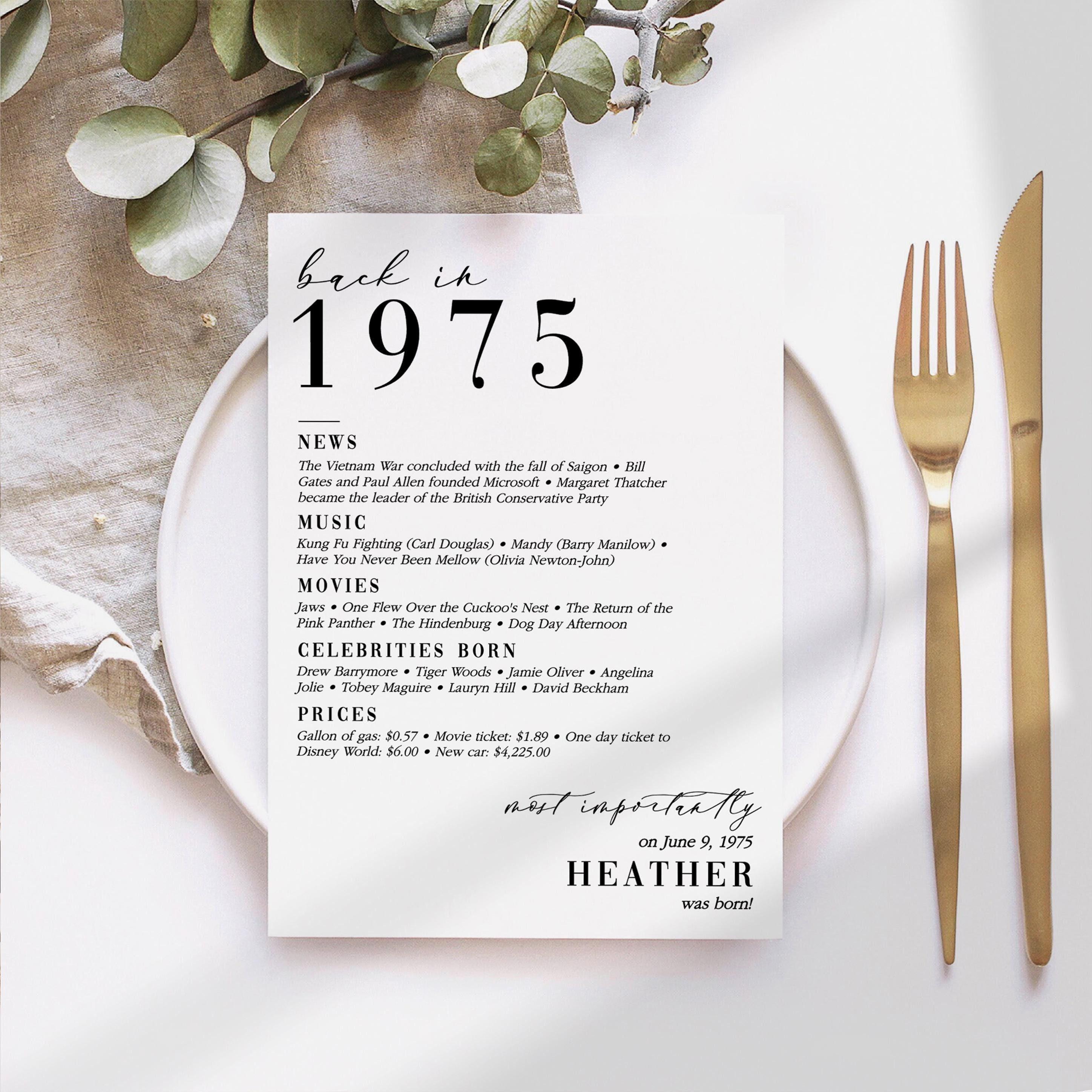50th Birthday Party Decorations 50th Bday Place Cards 50th Born in 1975 ...