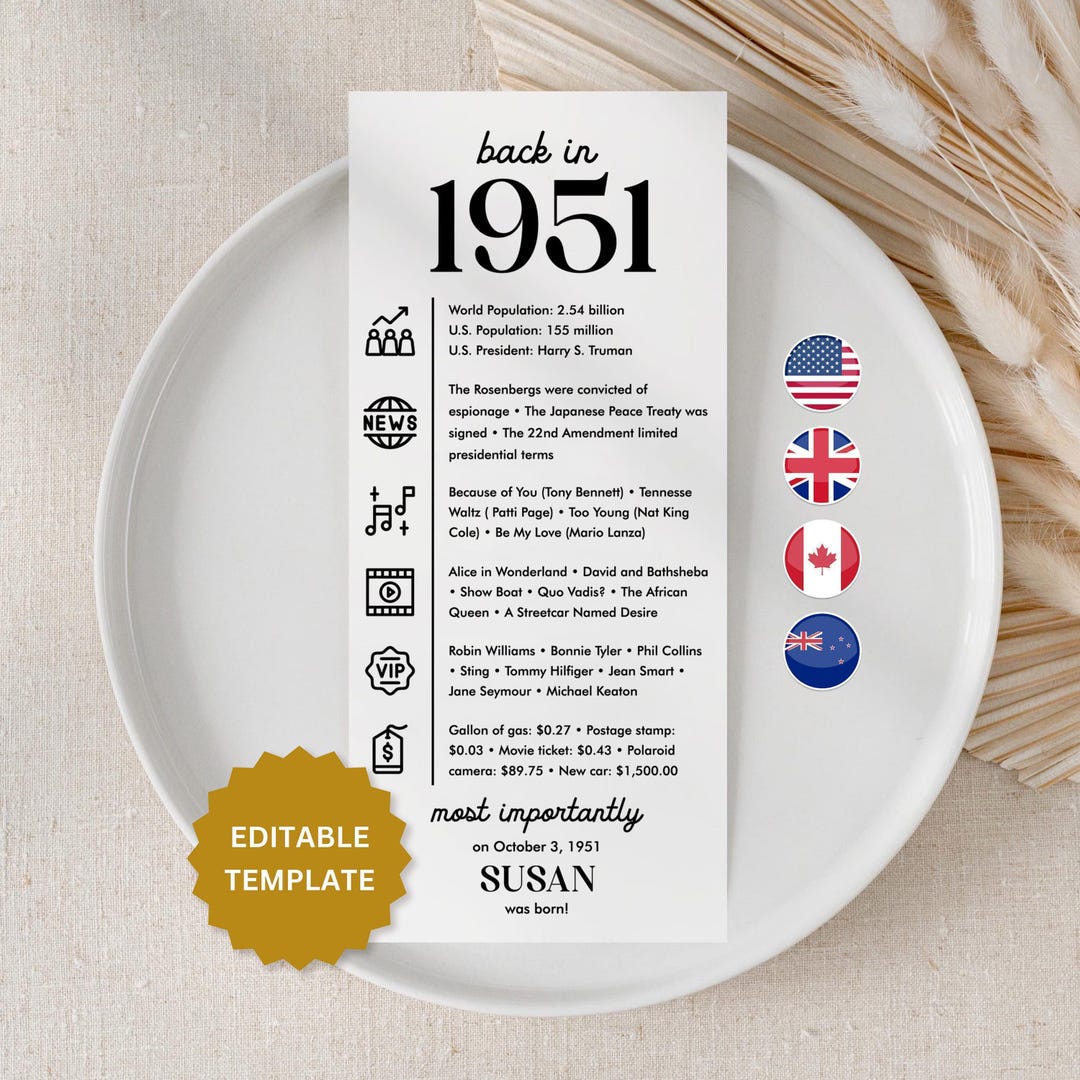 75th Birthday Decorations 1951 Trivia Fun Facts Born in 1951 Birthday ...