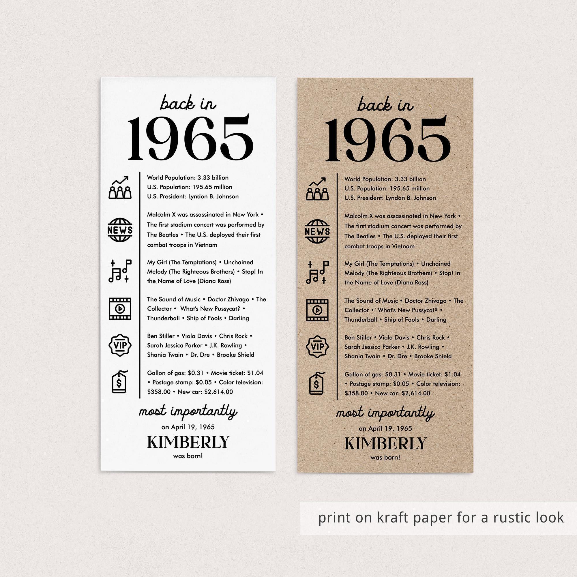 60th Birthday Party Decorations 60th Bday Place Cards 60th Born in 1965 ...