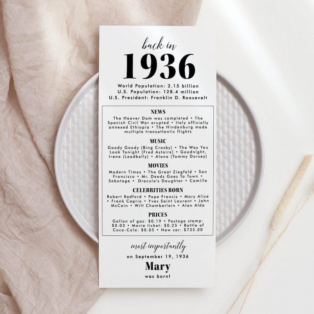 90th Birthday Party Decor Born in 1936 Birthday Place Cards 1936 Trivia ...