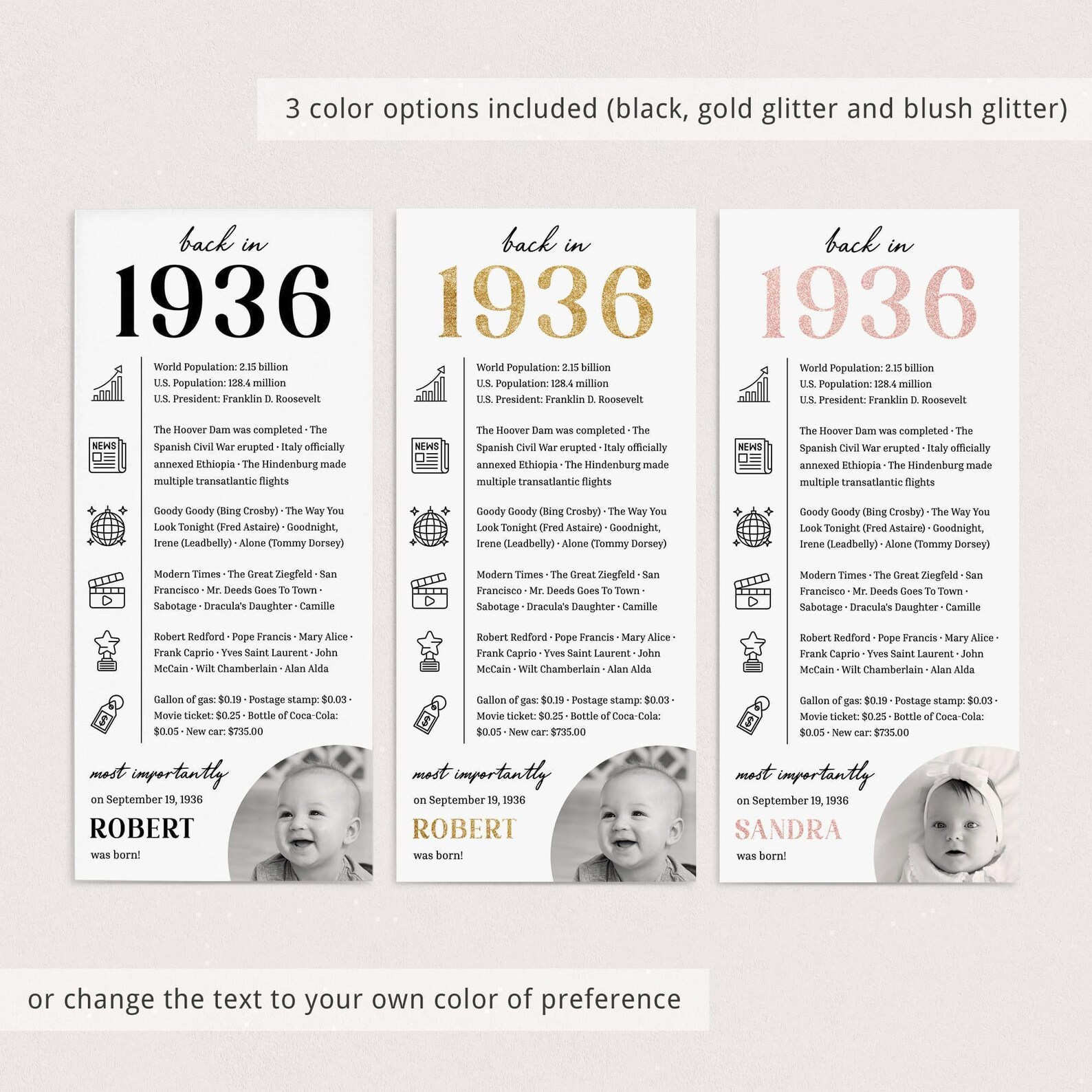 90th Birthday Decorations 1936 Trivia Fun Facts Born in 1936 Birthday ...