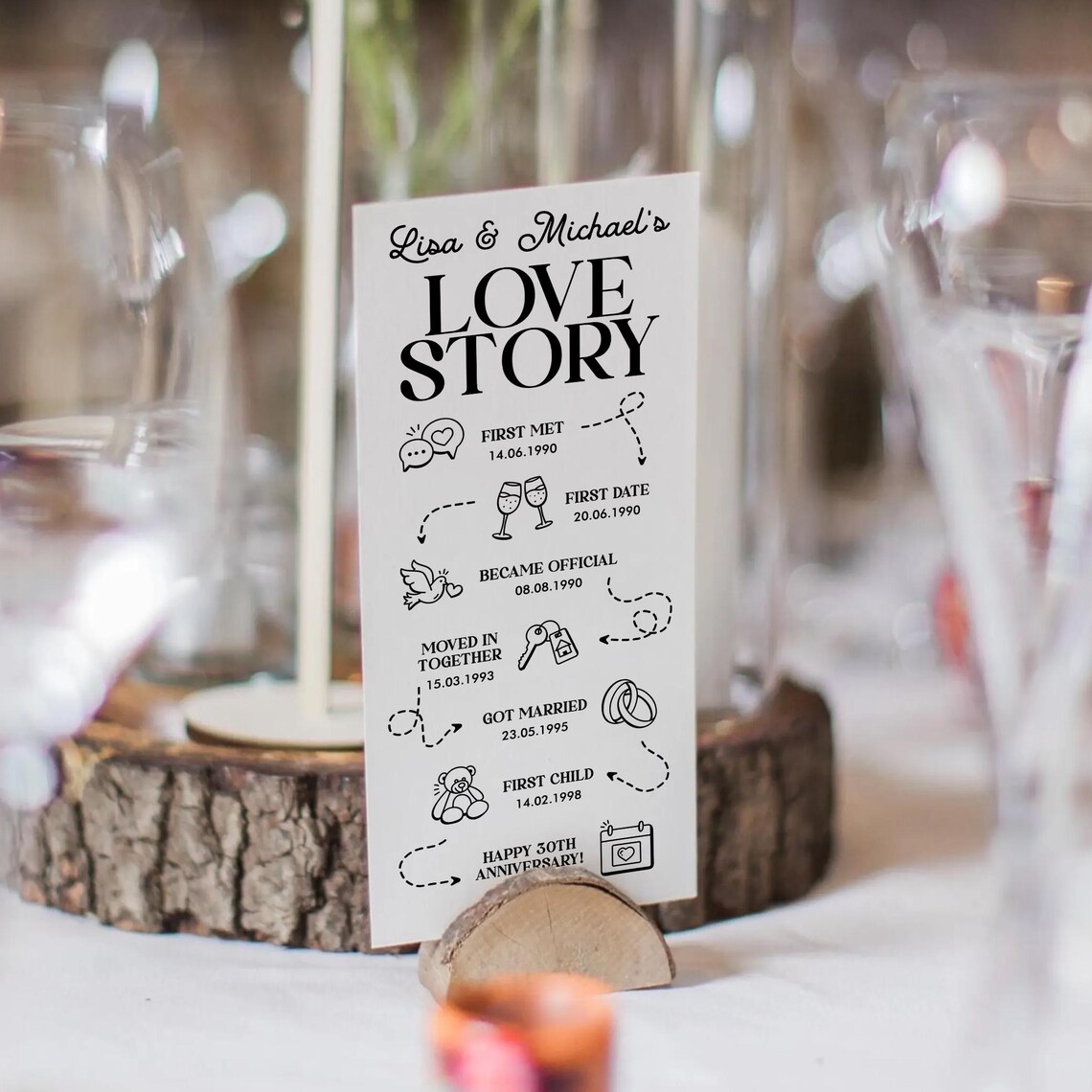 Love Story Timeline Template | Personalized Relationship Milestone Card ...