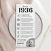 90th Birthday Decorations 1936 Trivia Fun Facts Born in 1936 Birthday ...