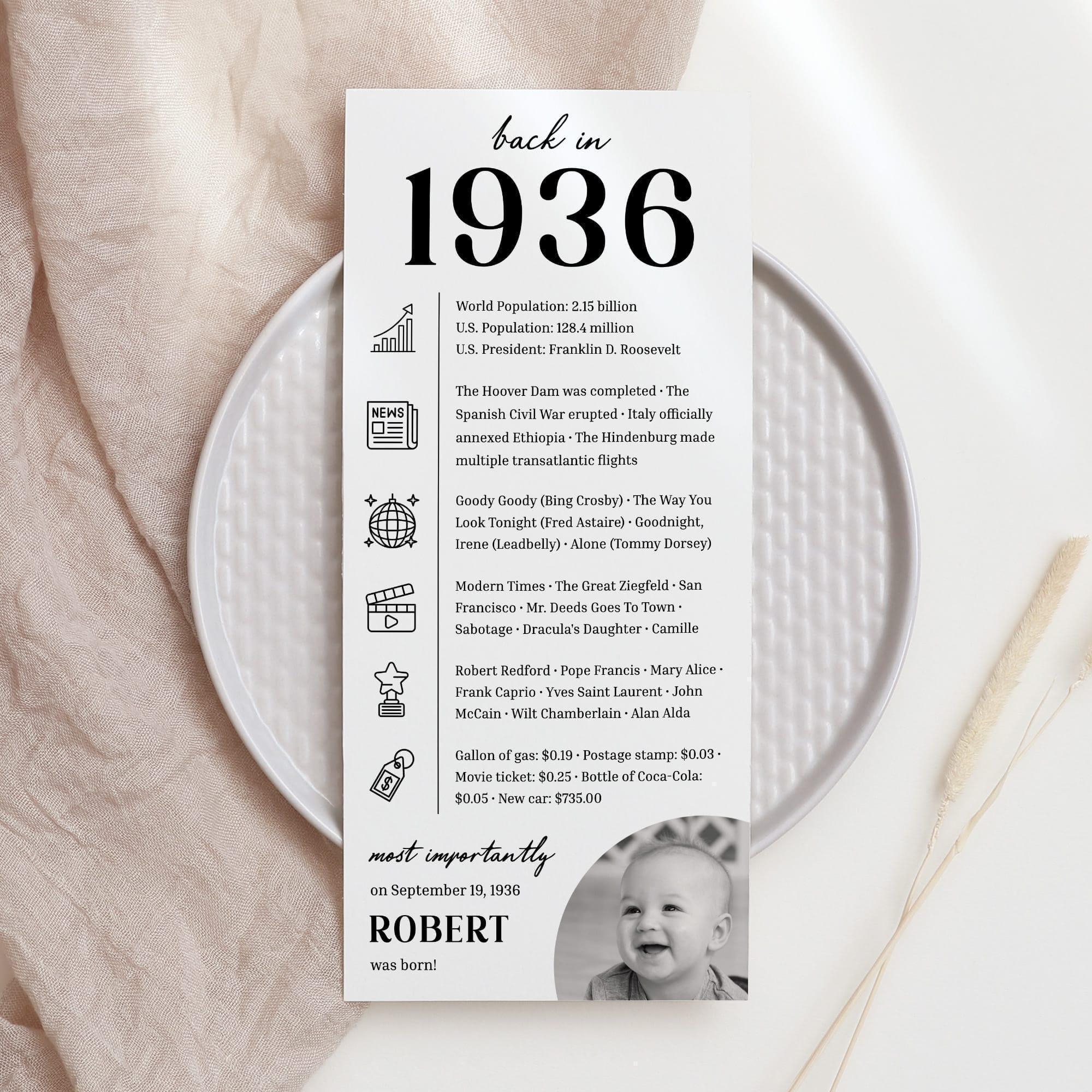 90th Birthday Decorations 1936 Trivia Fun Facts Born in 1936 Birthday ...