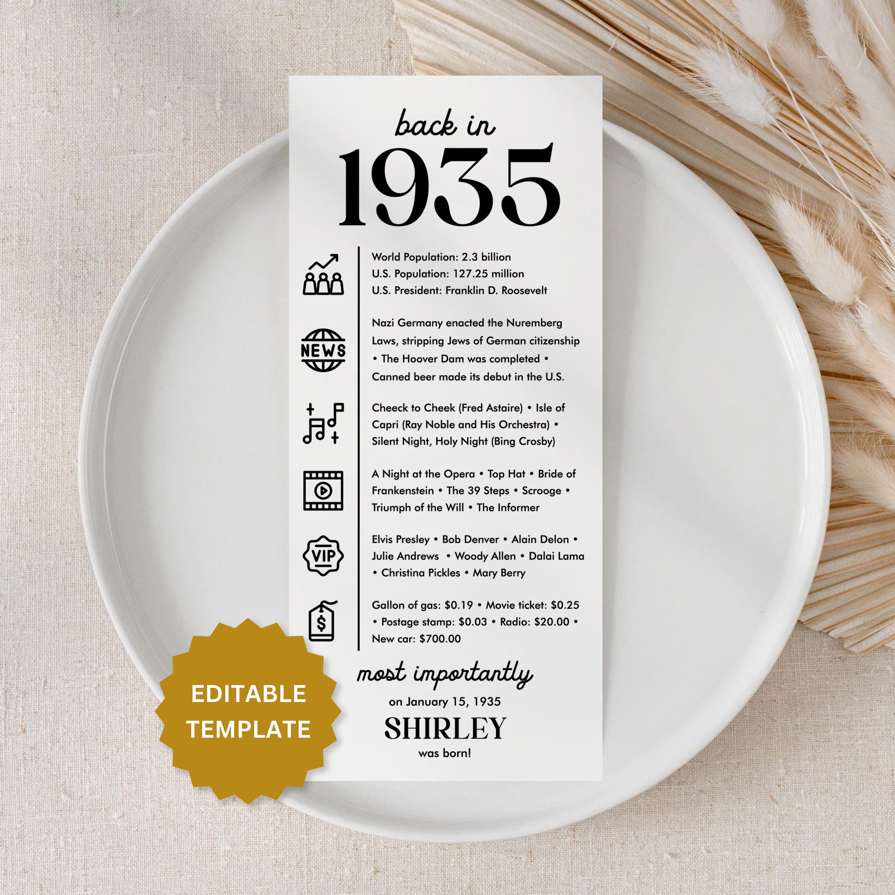 1935 Birthday Party Decorations 90th Bday Place Cards Born in 1935 ...