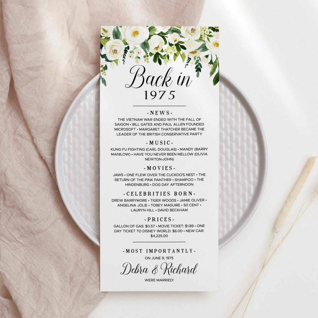 50th Anniversary Party Decorations 50th Anniversary Dinner Cards ...