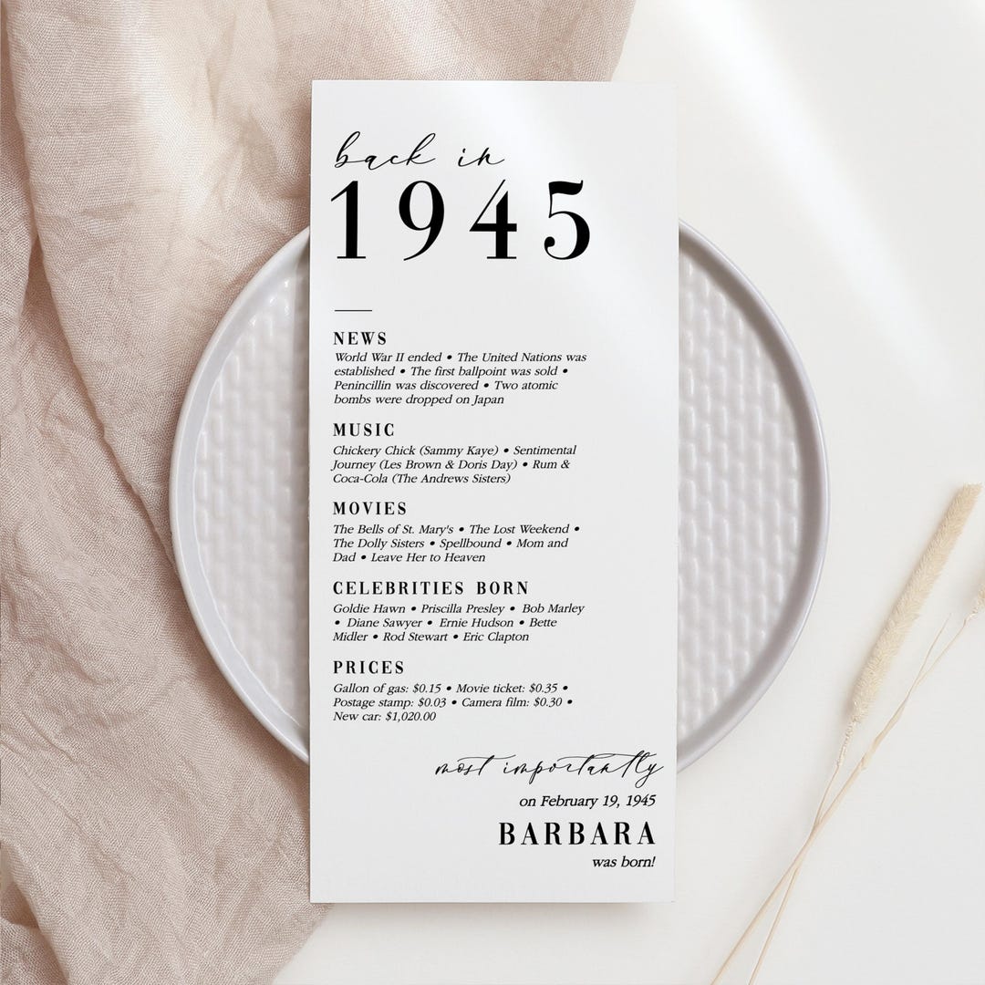 80th Birthday Party Decorations 80th Bday Place Cards 80th Born in 1945 ...