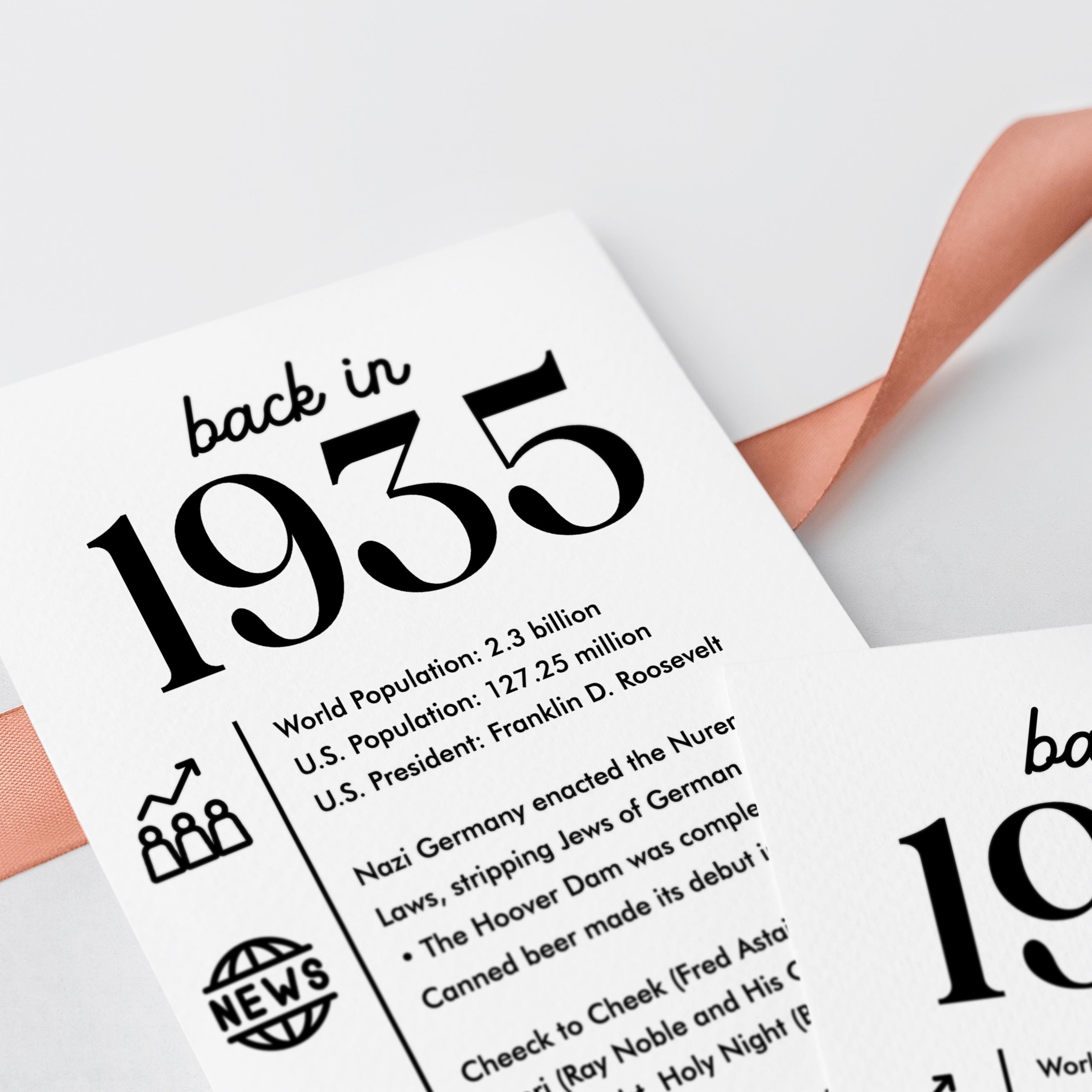 1935 Birthday Party Decorations 90th Bday Place Cards Born in 1935 ...