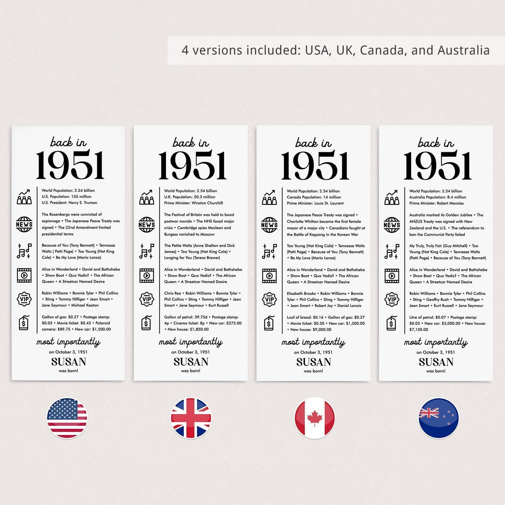 75th Birthday Decorations 1951 Trivia Fun Facts Born in 1951 Birthday ...