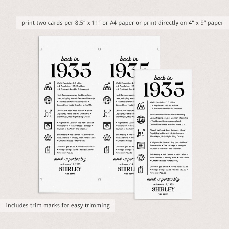 1935 Birthday Party Decorations 90th Bday Place Cards Born in 1935 ...