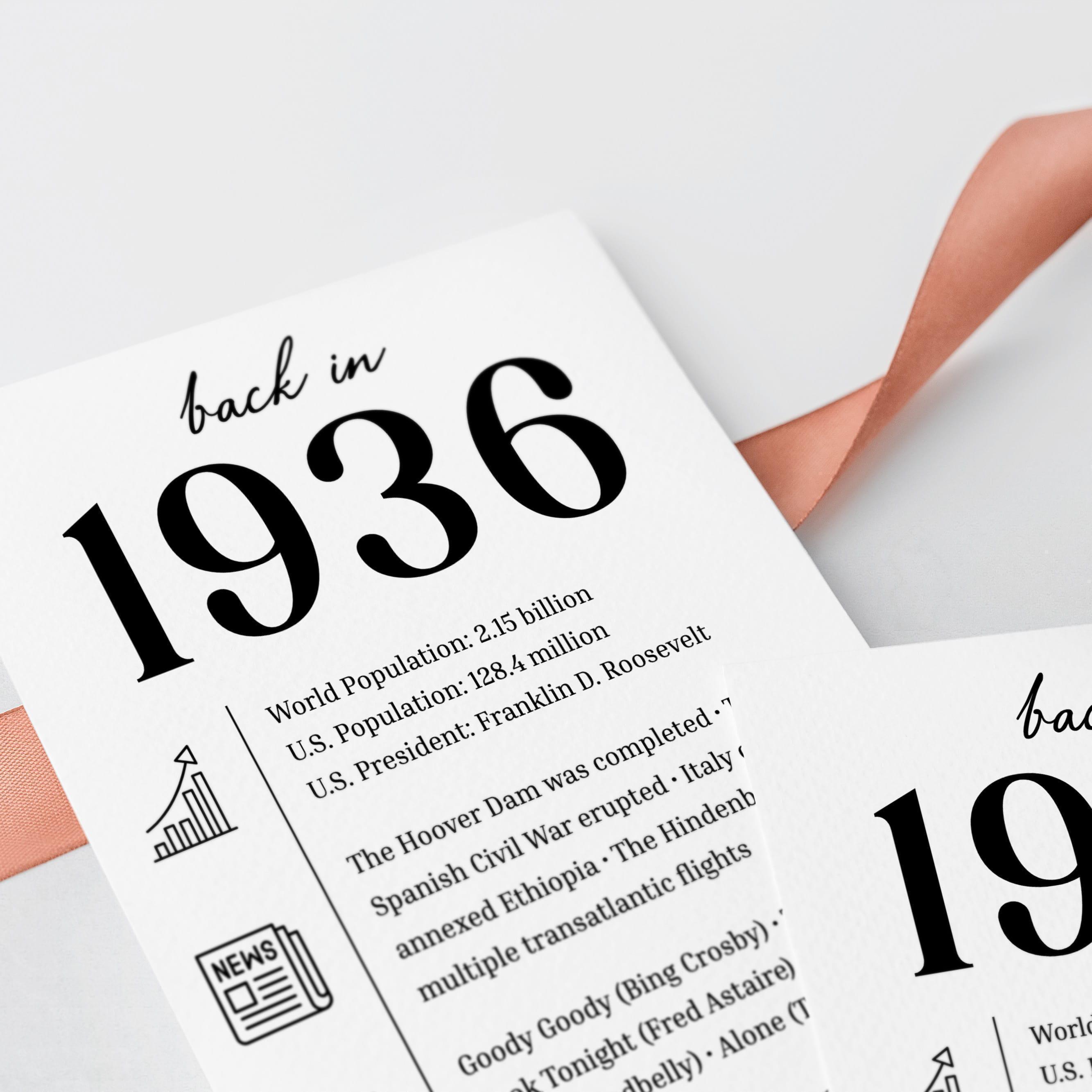 90th Birthday Decorations 1936 Trivia Fun Facts Born in 1936 Birthday ...