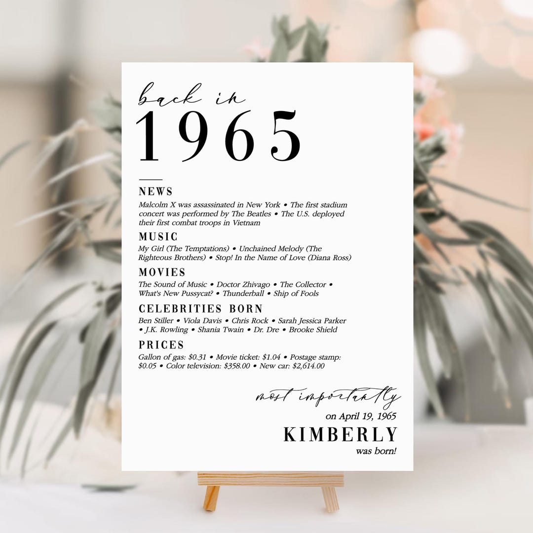 60th Birthday Party Decorations 60th Bday Place Cards 60th Born in 1965 ...
