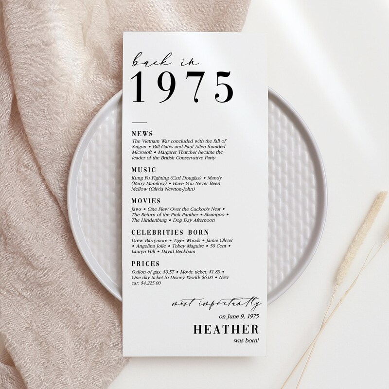 The 1975 Poster - Etsy