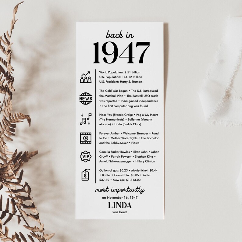 78th Birthday Decorations Way Back in 1947 Trivia Card 1947 Fun Facts ...