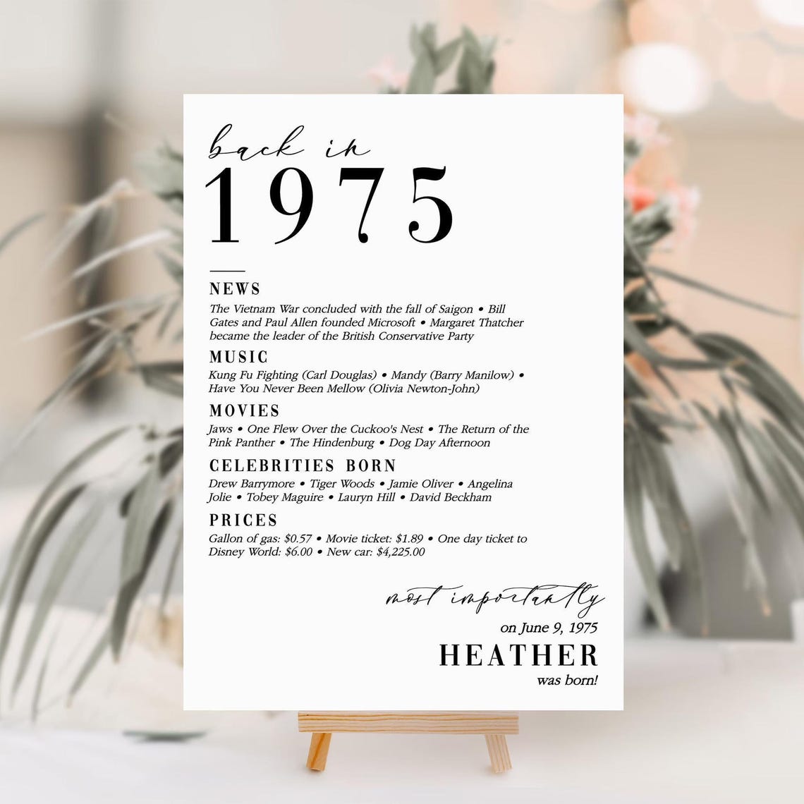 50th Birthday Party Decorations 50th Bday Place Cards 50th Born in 1975 ...