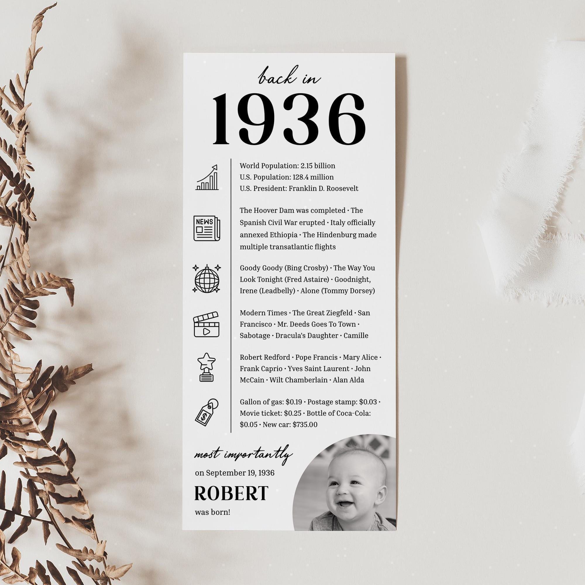 90th Birthday Decorations 1936 Trivia Fun Facts Born in 1936 Birthday ...