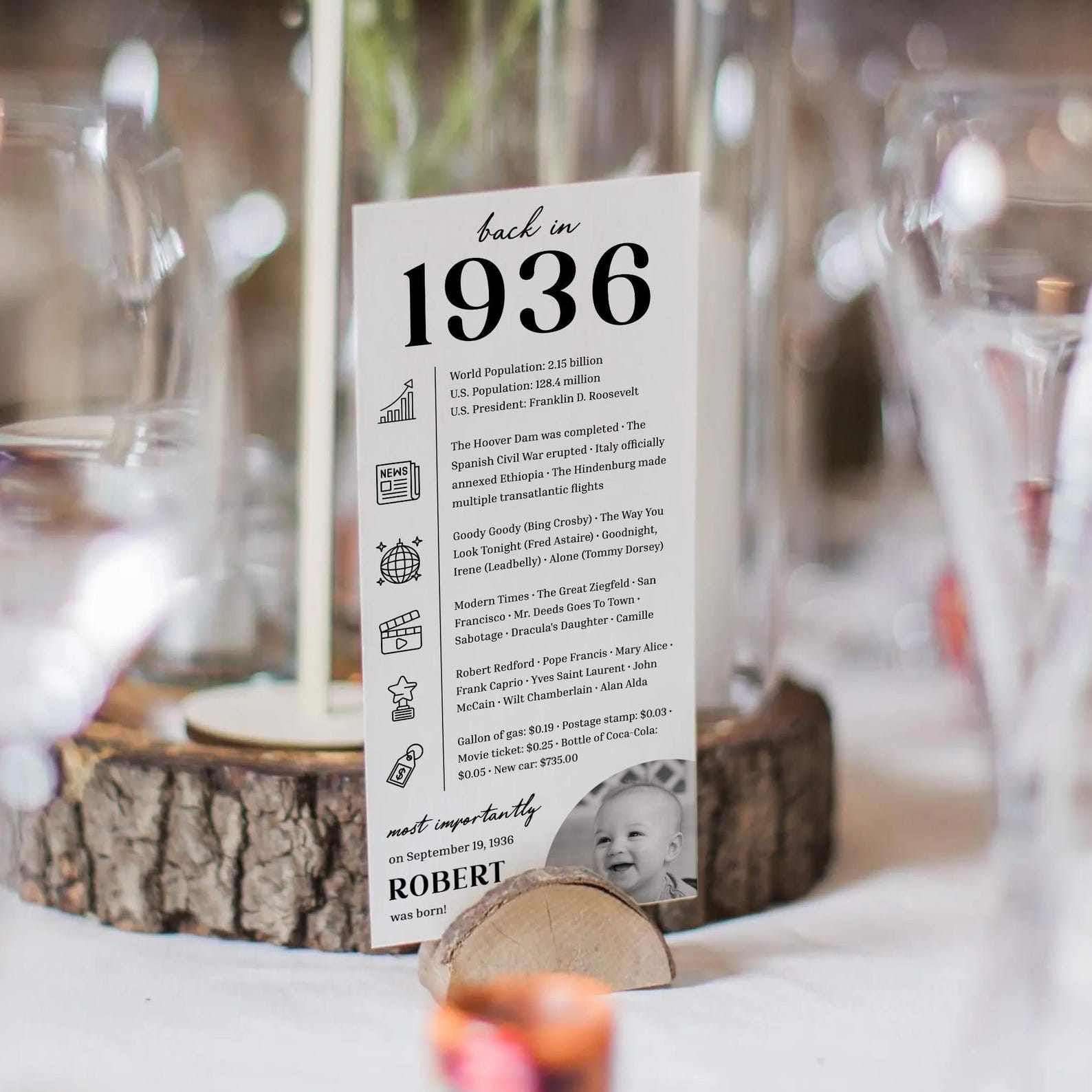90th Birthday Decorations 1936 Trivia Fun Facts Born in 1936 Birthday ...