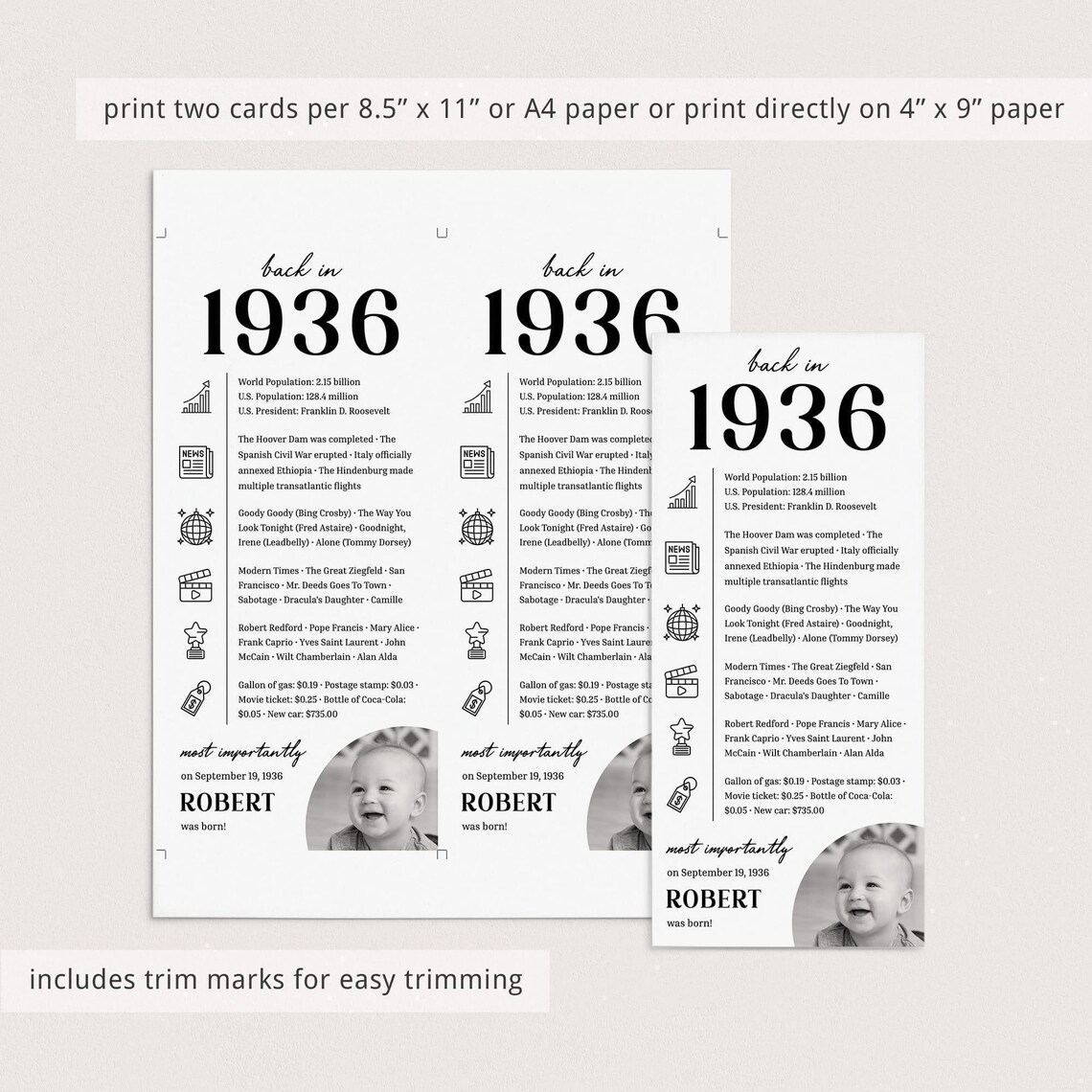 90th Birthday Decorations 1936 Trivia Fun Facts Born in 1936 Birthday ...