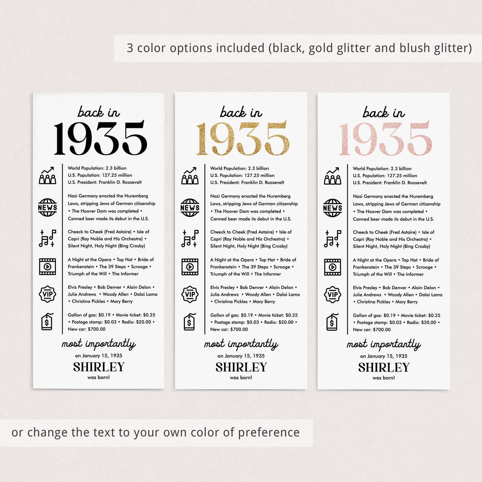 1935 Birthday Party Decorations 90th Bday Place Cards Born in 1935 ...