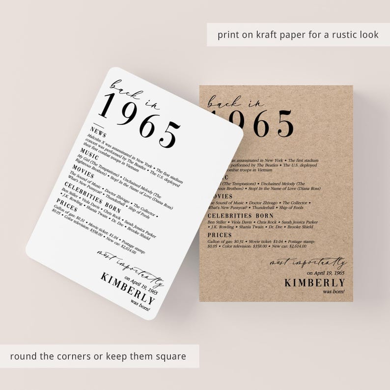 60th Birthday Party Decorations 60th Bday Place Cards 60th Born in 1965 ...