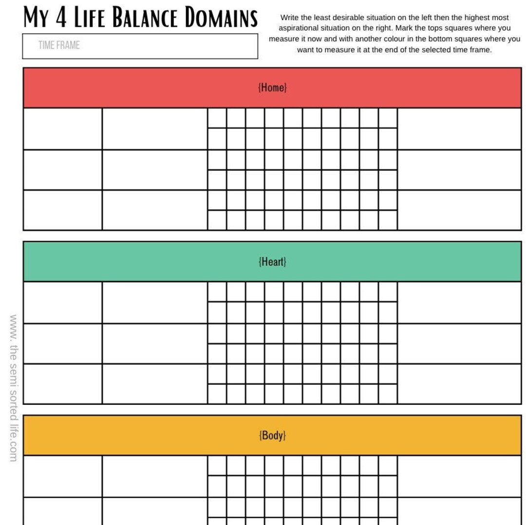 4 Life Domain Printable - Etsy