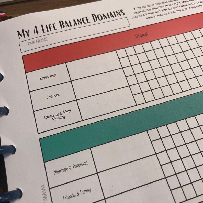 4 Life Domain Printable - Etsy