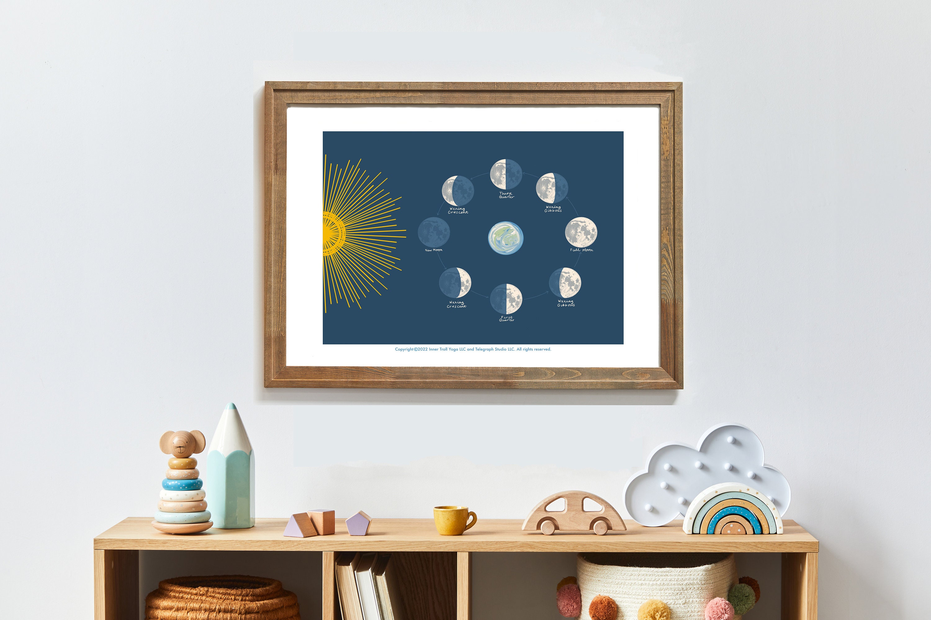 Moon Phases Poster// Lunar Phases Poster// Digital Download - Etsy