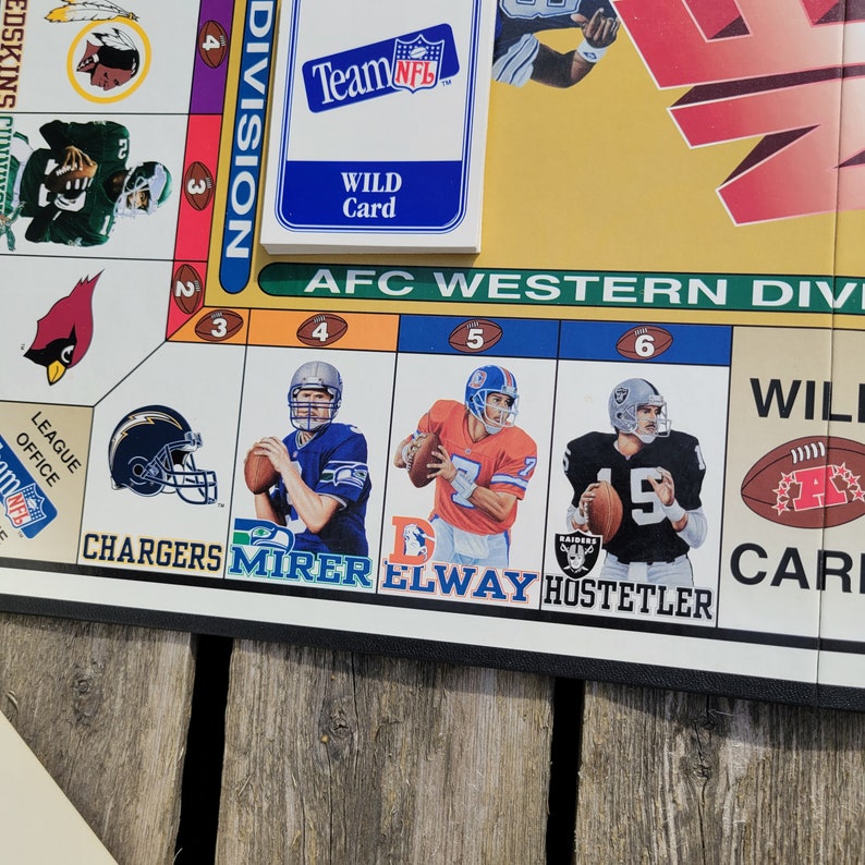 Vintage 1994 Nfl-opoly Football Board Game by TDC Games, the Game of ...