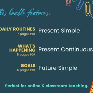 6 ESL LESSONS | English Tenses Level Bundle 1 | Grammar & Conversations ...