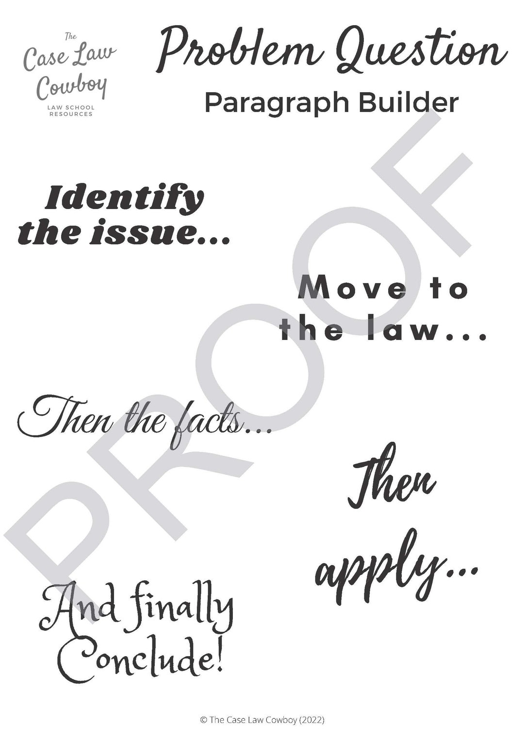 Problem Question Paragraph Builder Poster Reminder - Etsy