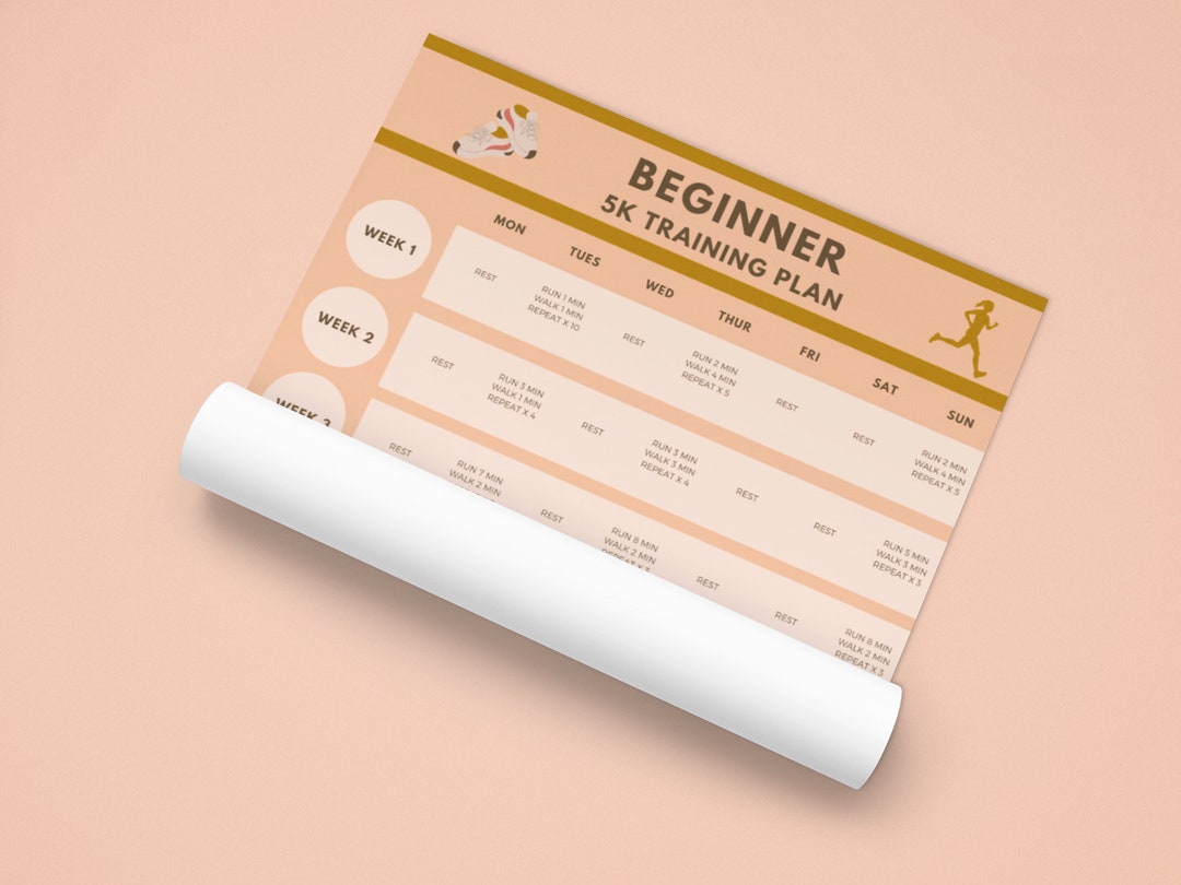 5k Training Plan Download Beginners Couch to 5k 6 Weeks to - Etsy