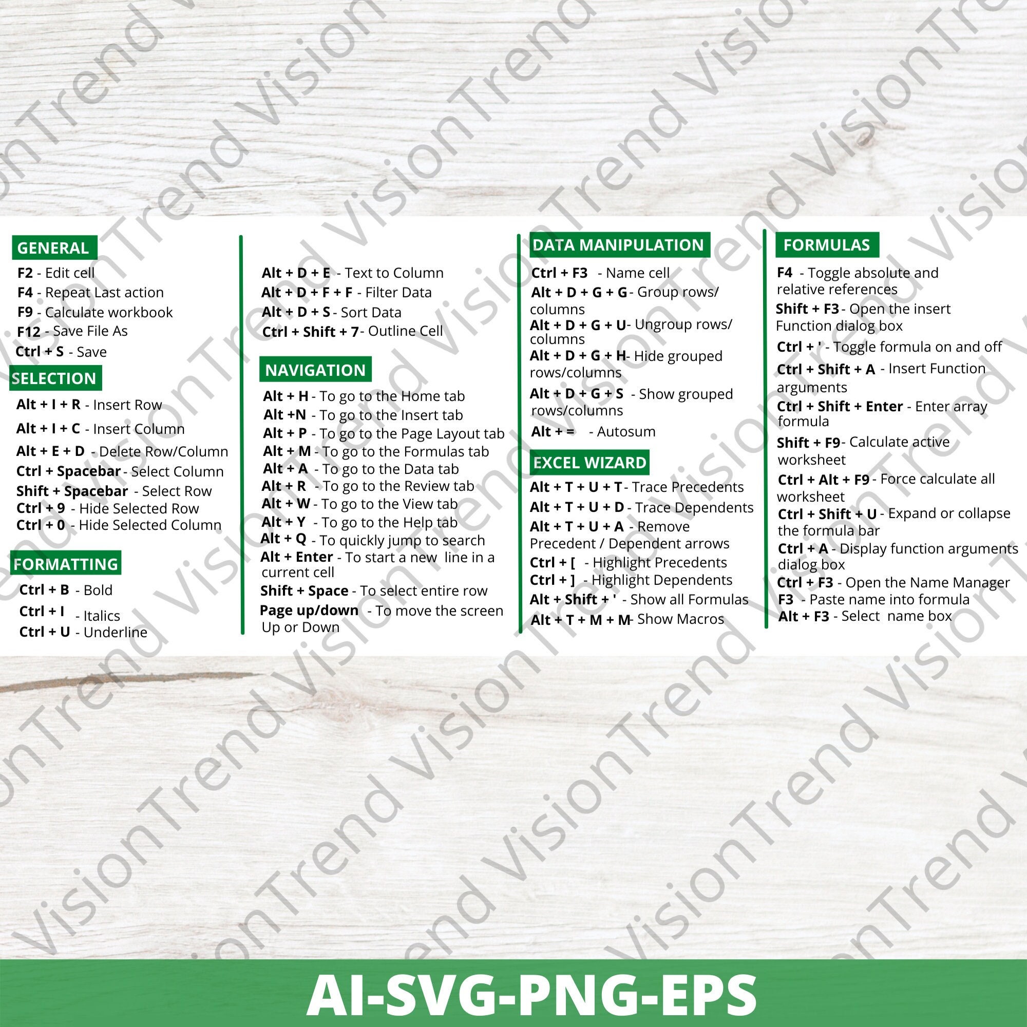 Excel Shortcuts Mug Svg Excel Shortcut Mug Template Excel Super Shortcut Sublimation 110z Mug