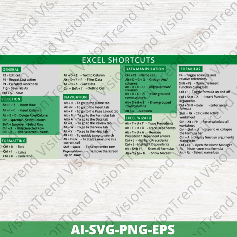 Excel Shortcuts Mug Svg, Excel Shortcut Mug Template, Excel Super ...