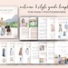 Photography Welcome & Style Guide Bundle, Family Session Prep Guide ...