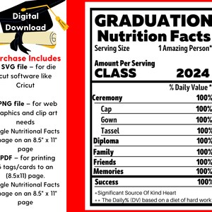 Graduate Nutrition Facts Svg, Class 2024 Svg , Graduation Party ...