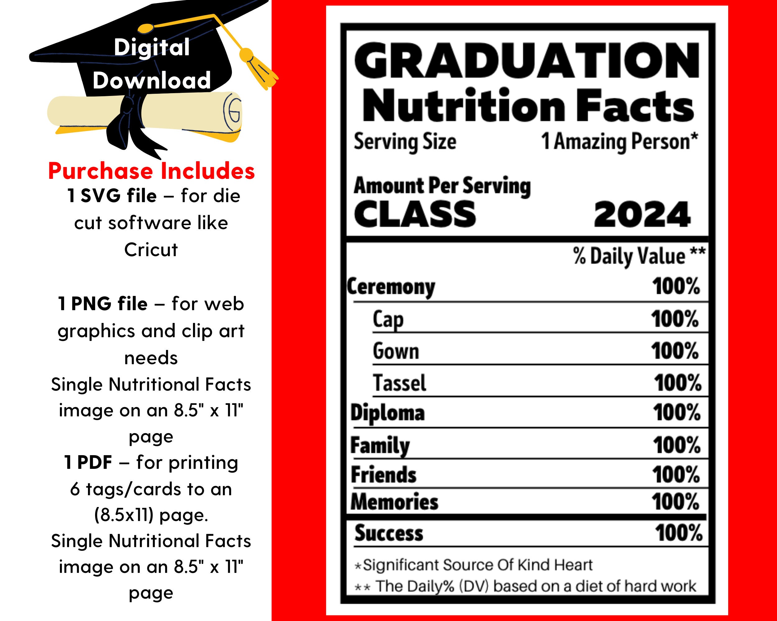 Graduate Nutrition Facts Svg, Class 2024 Svg , Graduation Party ...