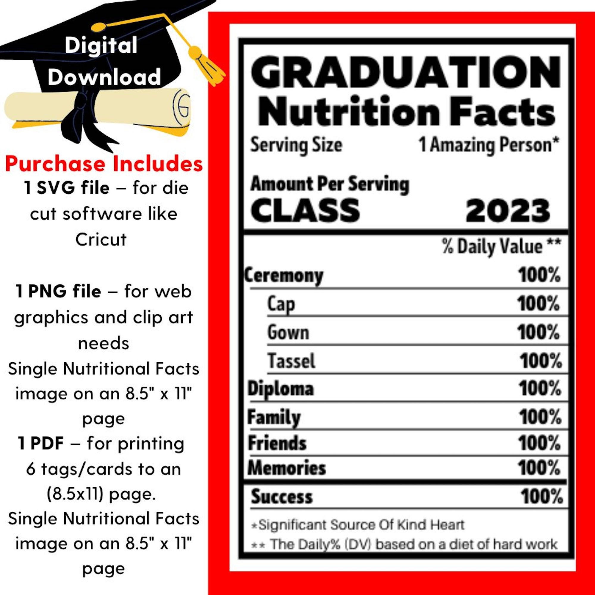 Graduate Nutrition Facts Svg Class 2023 Svg Graduation Etsy Graduate Nutrition Facts Svg Class 2023 Svg Graduation Etsy