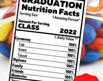 Graduation Nutrition Label - Etsy