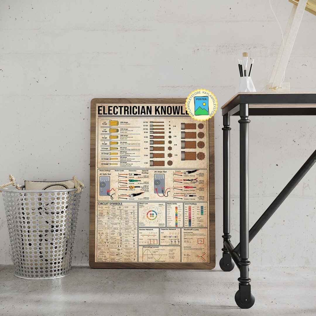 Electrician Knowledge Poster Electrician Art Print - Etsy